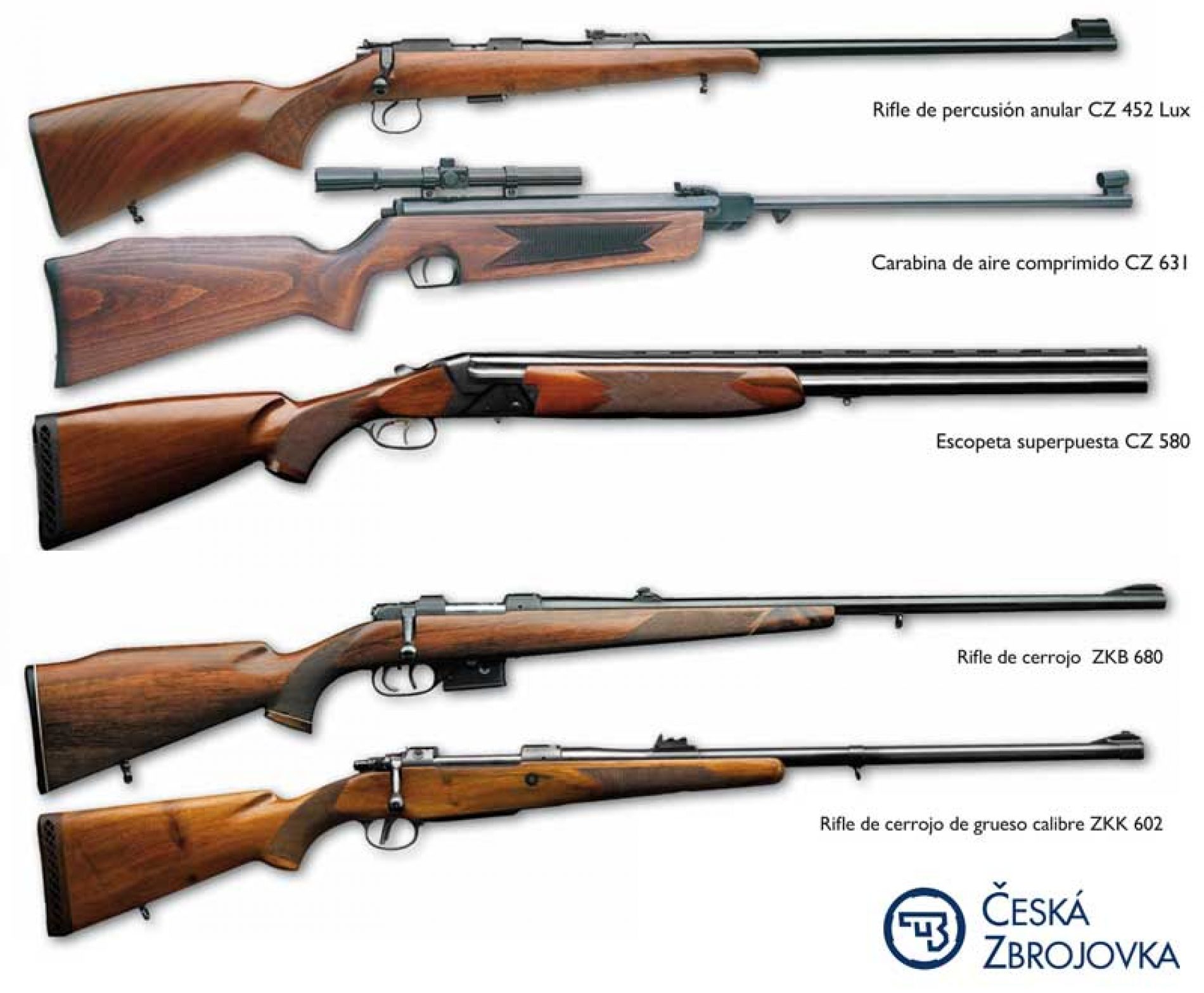 Los rifles más populares de Ceská zbrojovka | Trofeo caza